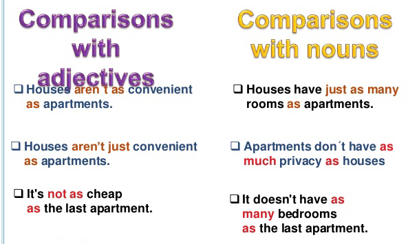 So sánh của danh từ - Comparison of Nouns - TAK12 - (Tự) Học thêm & ôn ...