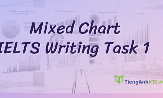 Tổng hợp đề thi IELTS Writing, task - TAK12 - (Tự) Học thêm & ôn thi tối ưu