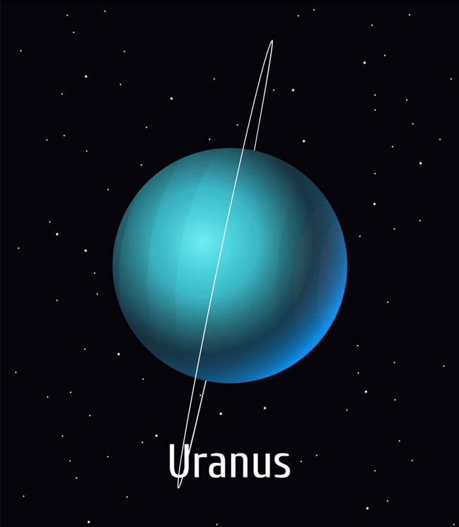 Uranus - TAK12 - Tự Học thêm & Ôn thi theo cách tối ưu
