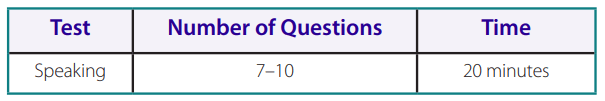 Toefl Primary: mọi thông tin cần biết mới nhất - TAK12 - (Tự) Học thêm ...