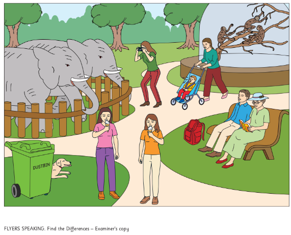 Bộ đề thi Flyers Speaking có đáp án mẫu chi tiết - TAK12 - Tự Học thêm ...