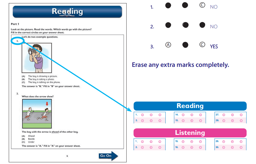 Hướng dẫn dự thi và cách tính điểm TOEFL Primary - TAK12 - Tự Học thêm ...